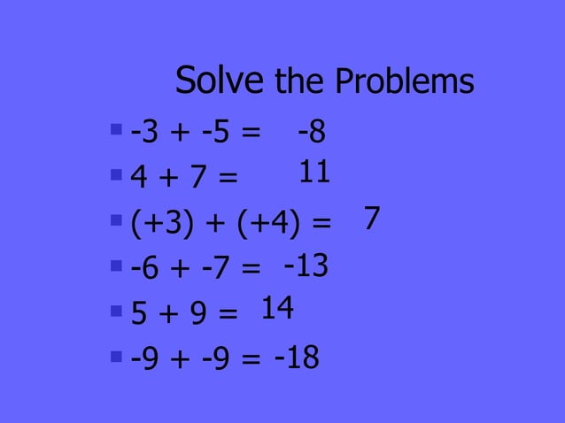 Adding Subtracting Integers Ppt