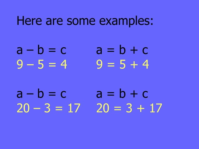 Adding Subtracting Integers | PPT