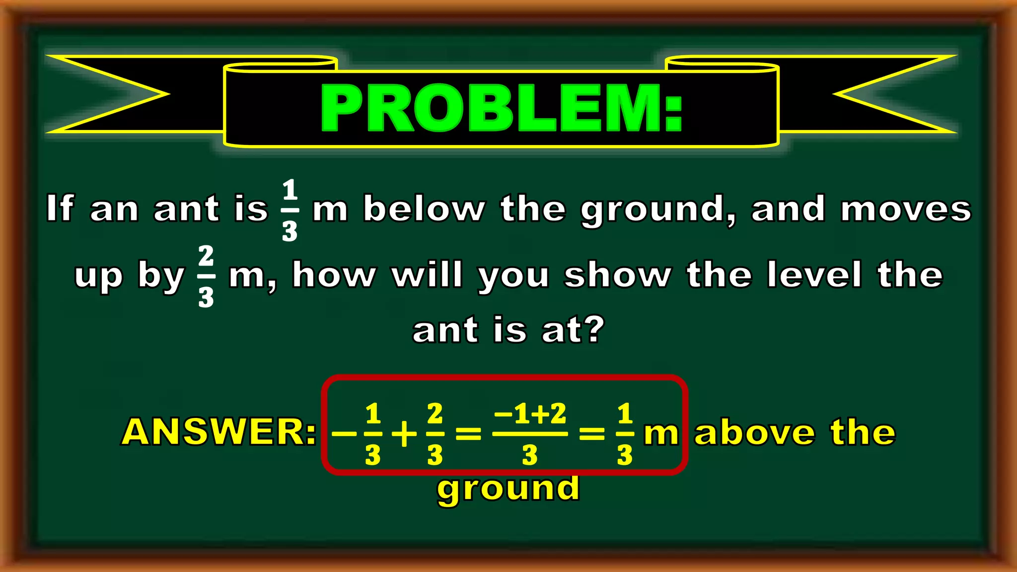 Adding And Subtracting Rational Numbers Ppt