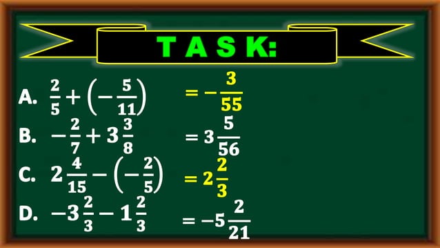Adding And Subtracting Rational Numbers Ppt