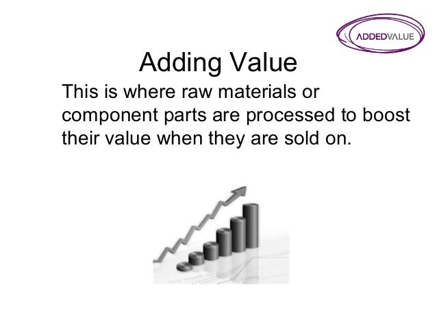 Adding Value Introduction