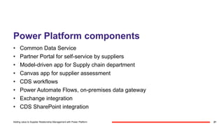 Adding value to Supplier Relationship Management with Power Platform | PPT