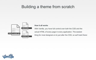 Adding Vanilla to WordPress | PPT