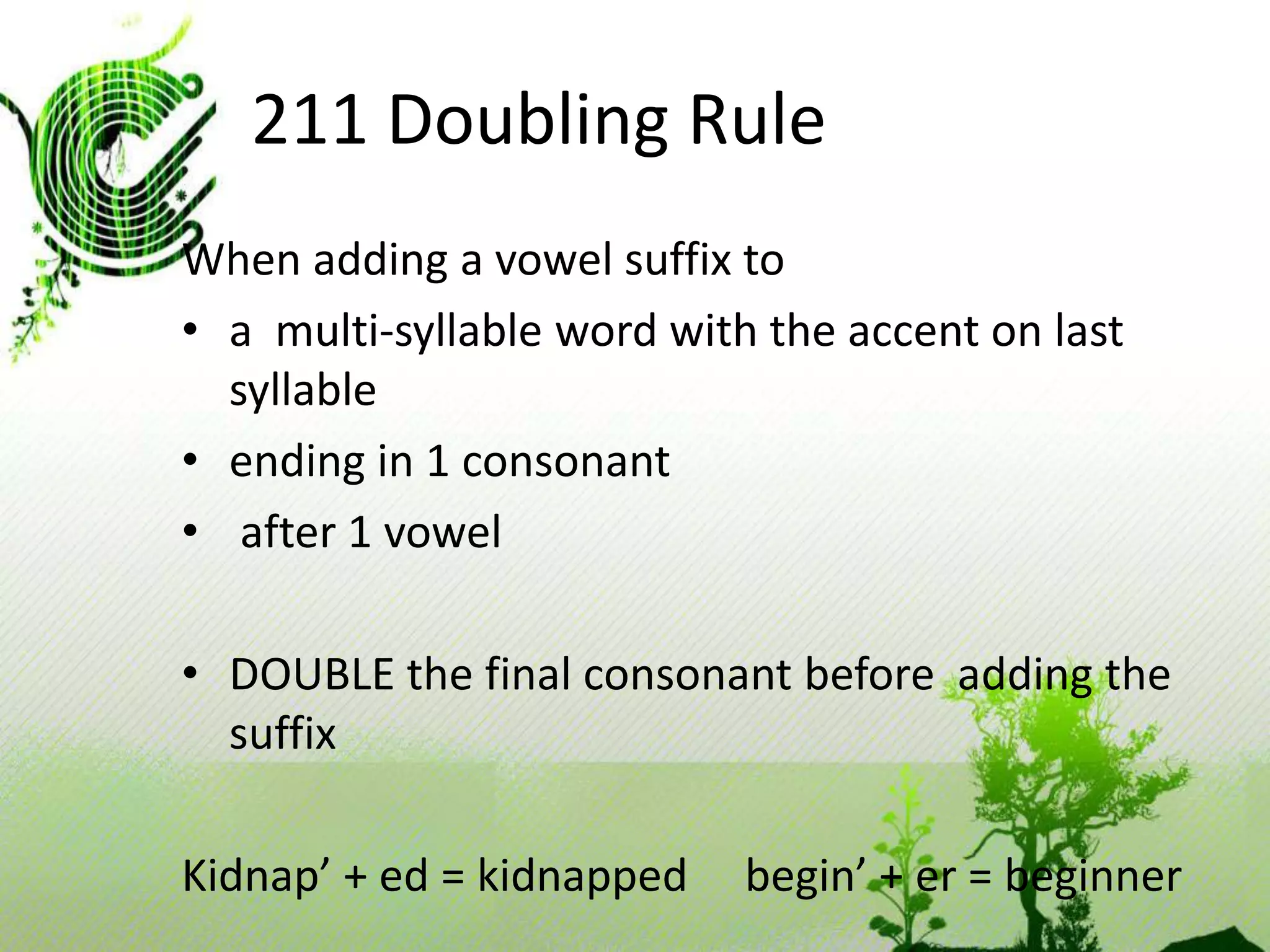 Adding Vowel Suffixes | PPTX