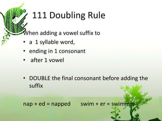 Adding Vowel Suffixes | PPTX