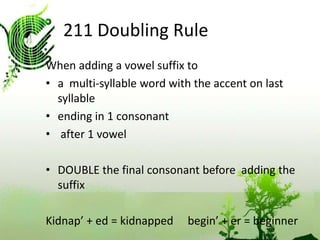 Adding Vowel Suffixes | PPTX