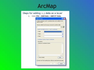 Adding waypoints to Arc Map | PPT