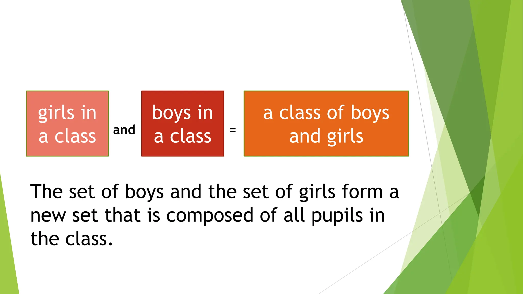 ADDING WITHOUT REGROUPING MATH3.pptx