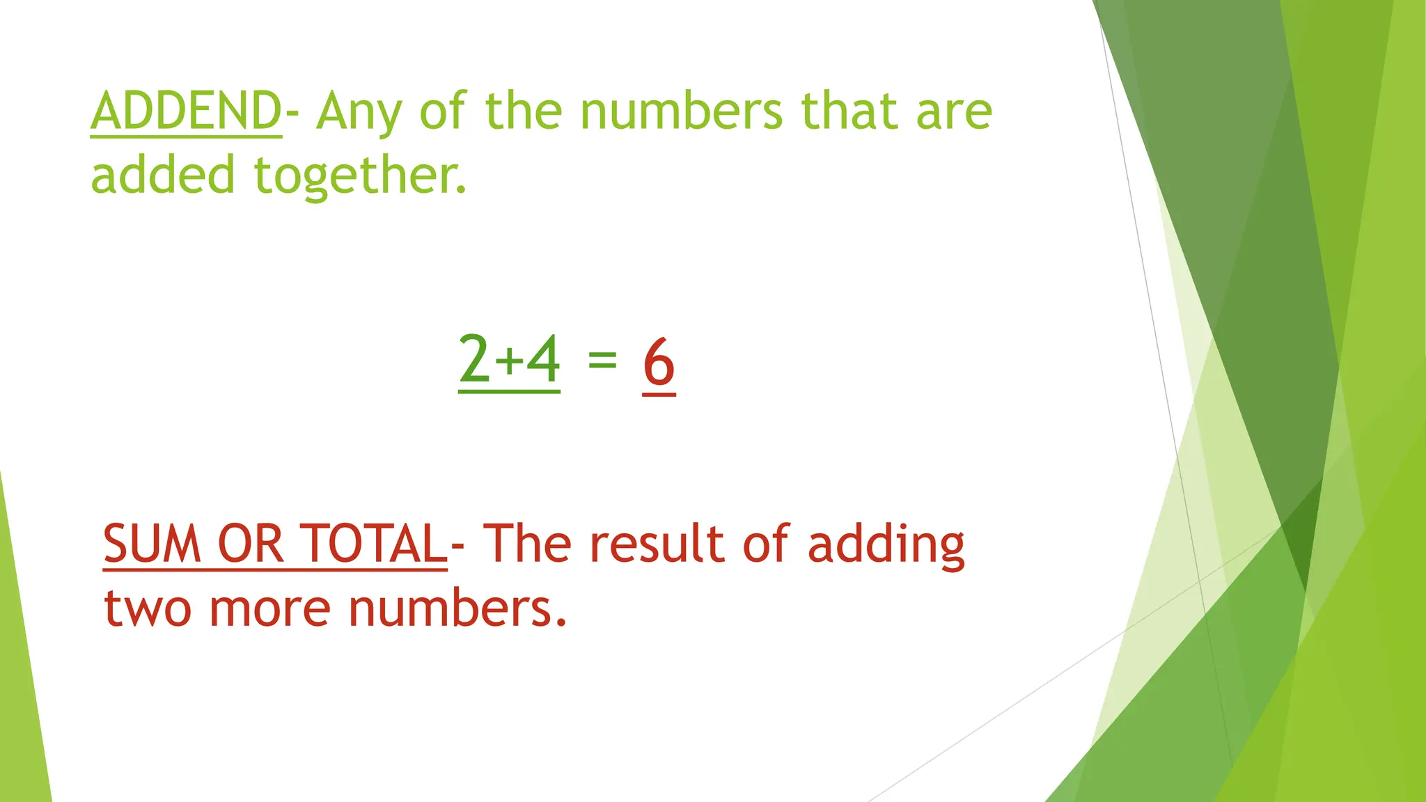 ADDING WITHOUT REGROUPING MATH3.pptx