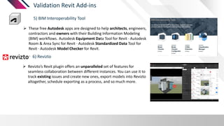 Addin Revit.pdf