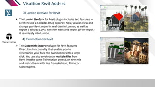 Addin Revit.pdf