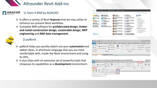Addin Revit.pdf