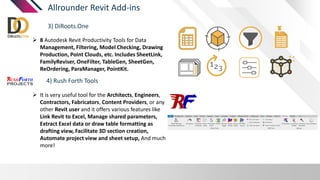Addin Revit.pdf