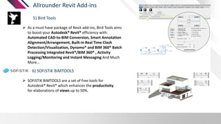 Addin Revit.pdf
