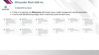 Addin Revit.pdf