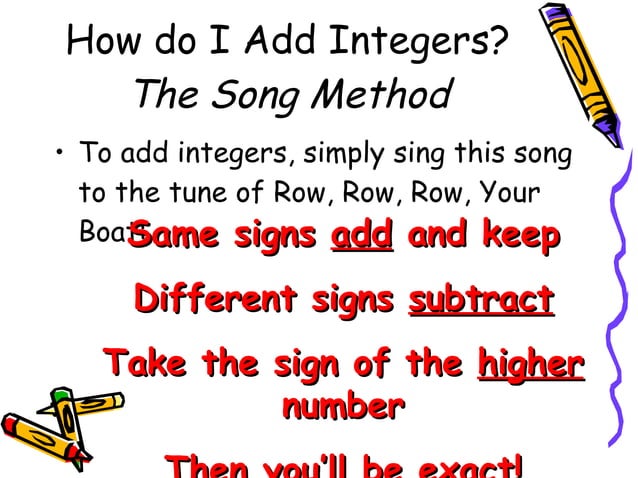 Adding Integers Notes - Song Method | PPT
