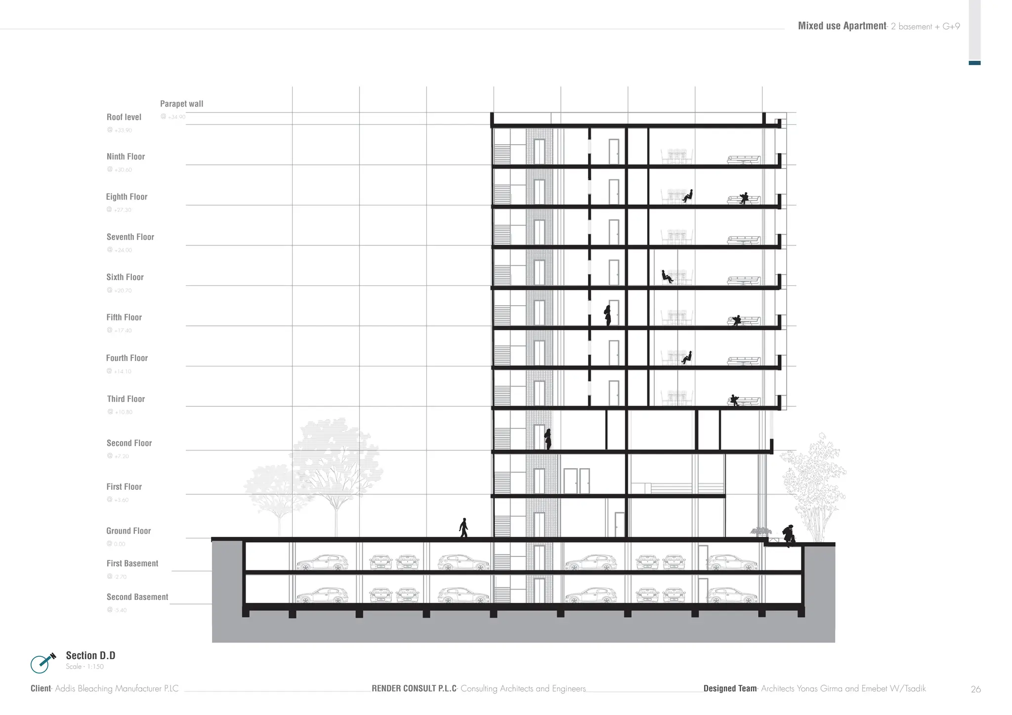 Addis Bleaching Mixed use Apartment- Documentation 6.pdf