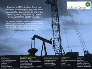 Addison Engineering | PDF