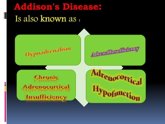 Addison’s disease | PPT