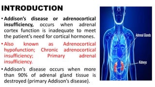Addisons disease and its management | PPTX