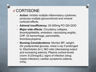 Addison’s disease final ppt | PPTX