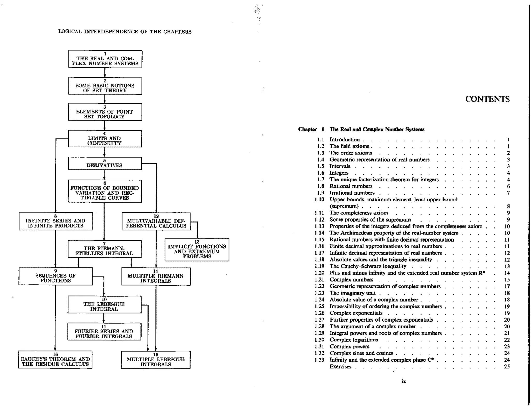 Addison wesley mathematical analysis apostol (5-th ed) (1981) | PPT