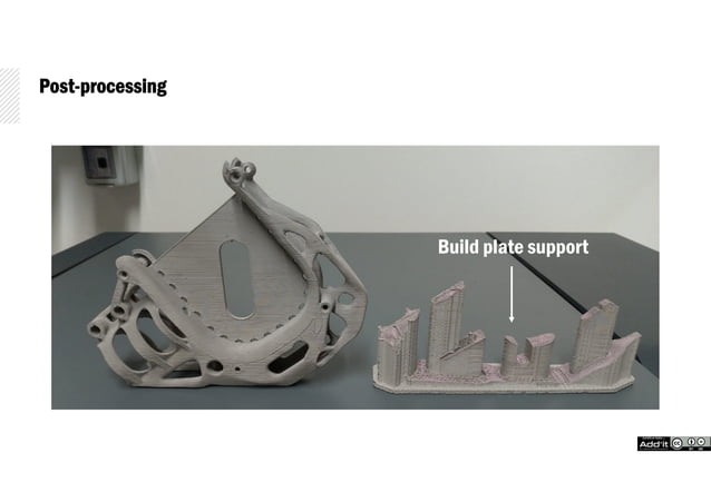 Metal Additive Manufacturing - part 1 | PDF | Desktop Publishing ...