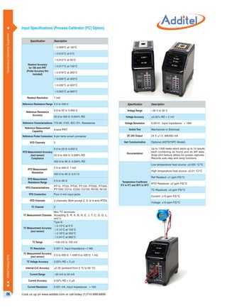 Katalog Additel 2018 | PDF