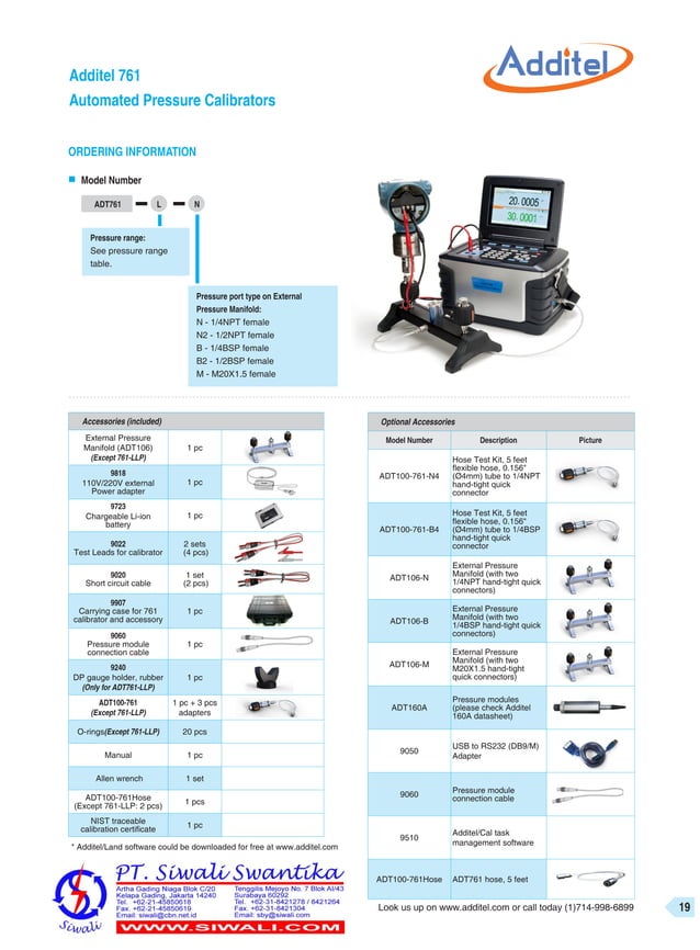 Katalog Additel 2018