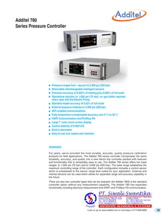 Katalog Additel 2018 | PDF