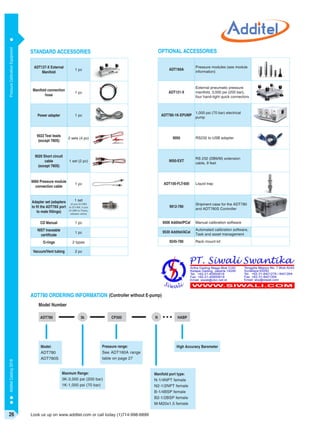 Katalog Additel 2018 | PDF