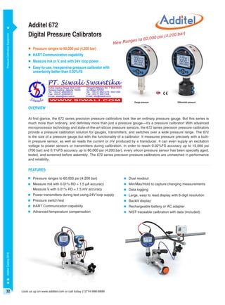 Katalog Additel 2018 | PDF