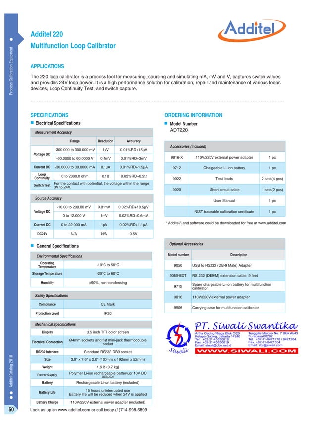 Katalog Additel 2018