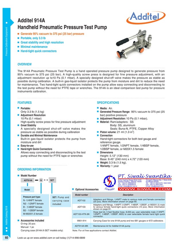 Katalog Additel 2018