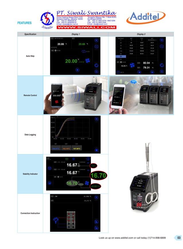Katalog Additel 2018
