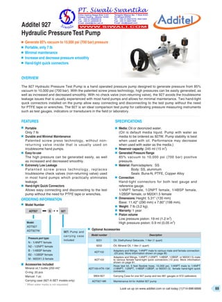 Katalog Additel 2018 | PDF