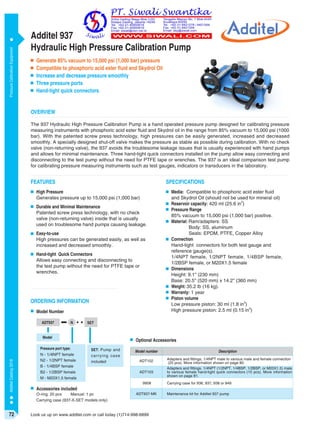 Katalog Additel 2018 | PDF