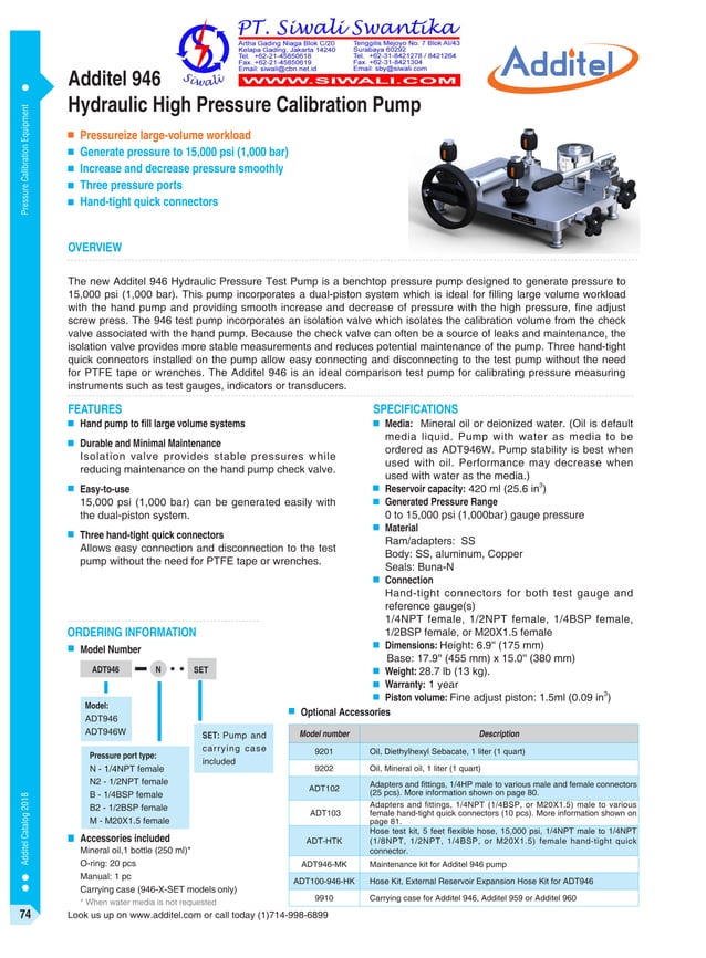 Katalog Additel 2018