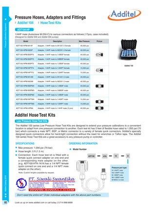 Katalog Additel 2018 | PDF