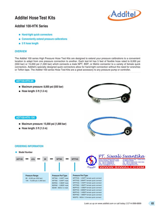 Katalog Additel 2018