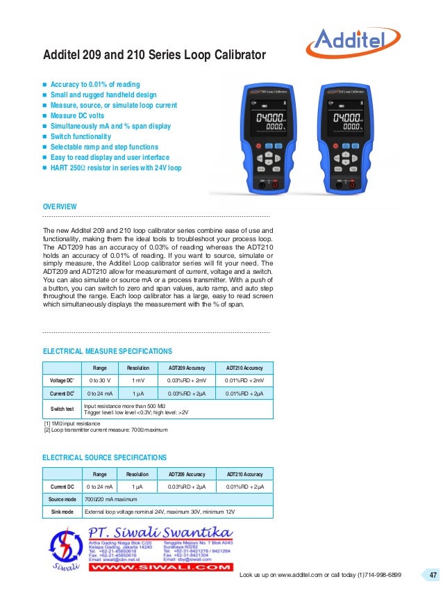 Katalog Additel 2018