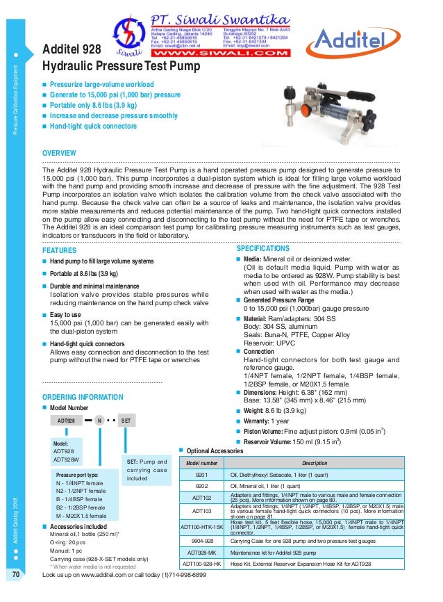 Katalog Additel 2018