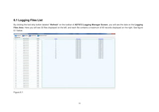Additel Land User Manual Complete Document | PDF