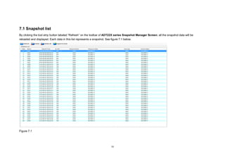Additel Land User Manual Complete Document | PDF