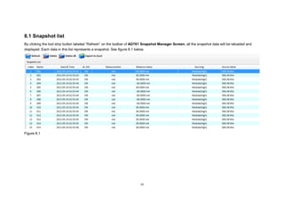 Additel Land User Manual Complete Document | PDF