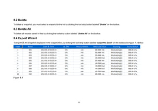 Additel Land User Manual Complete Document | PDF
