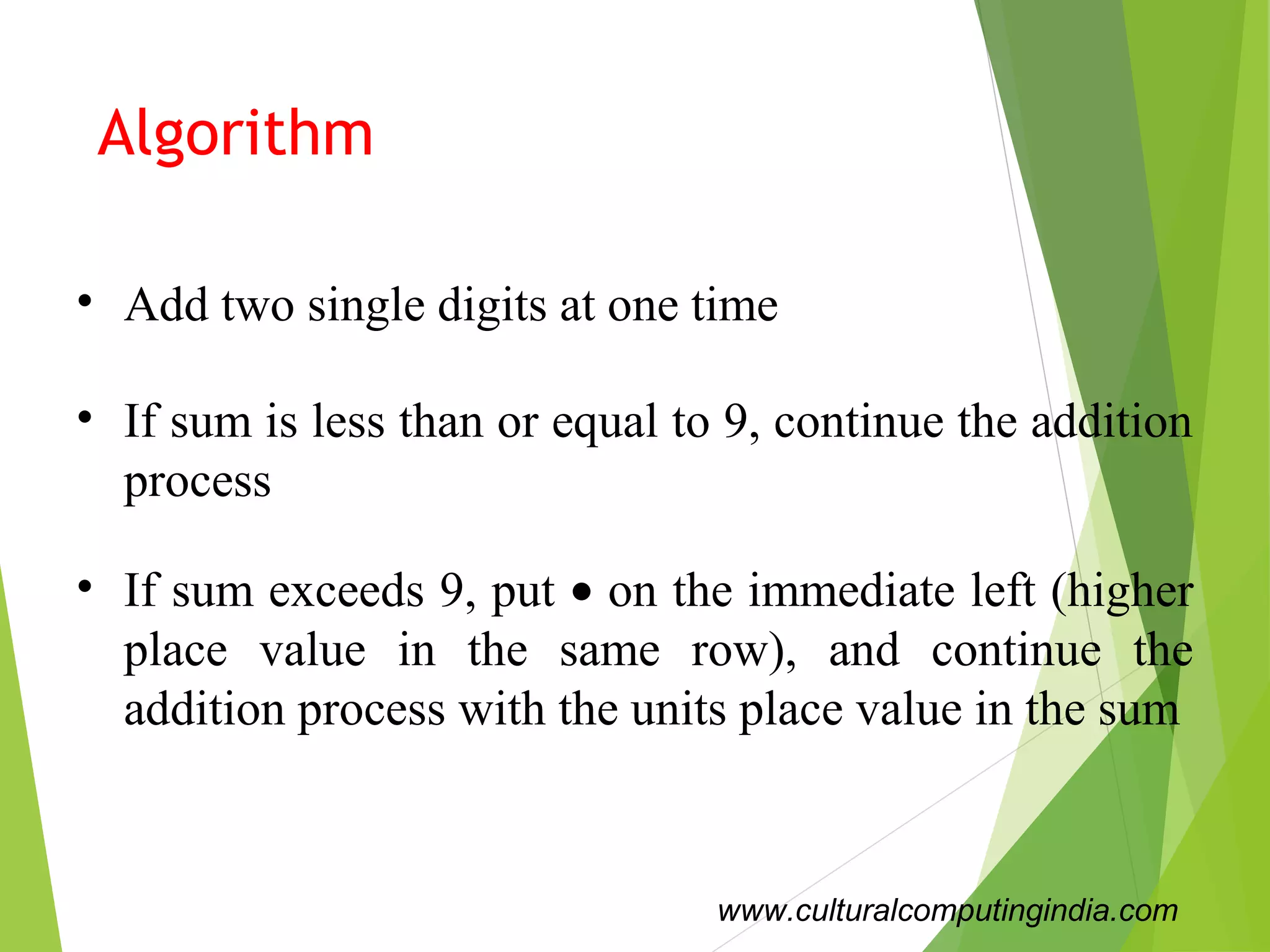 Vedic Mathematics- Addition | PPT