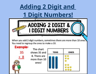 Addition Adding Single Digit Numbers.pptx