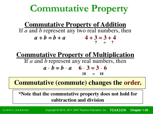 Addition subtraction-multi-divison(6)