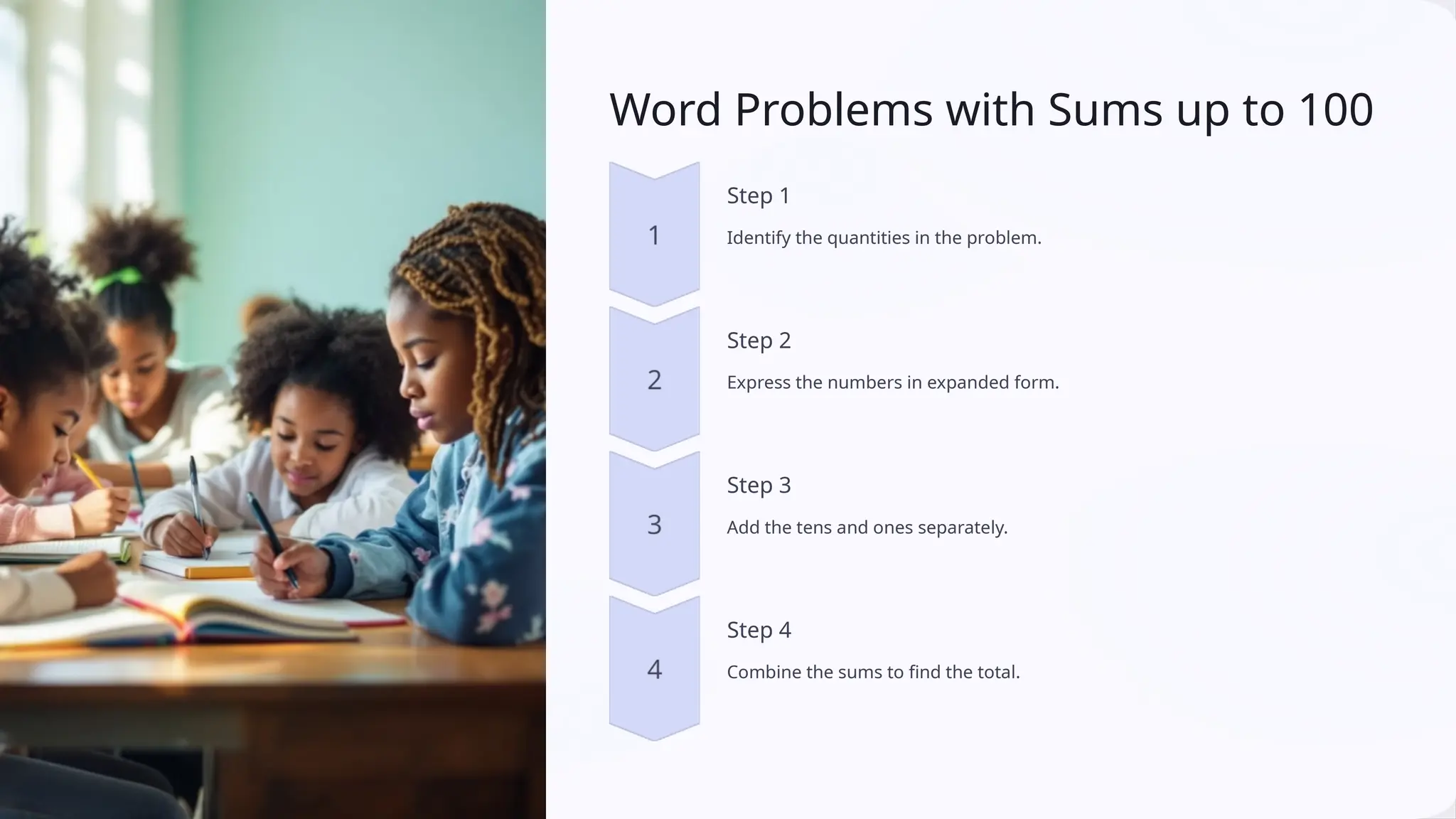 Addition-Tens-and-Ones-Grade-1-Math.pptx